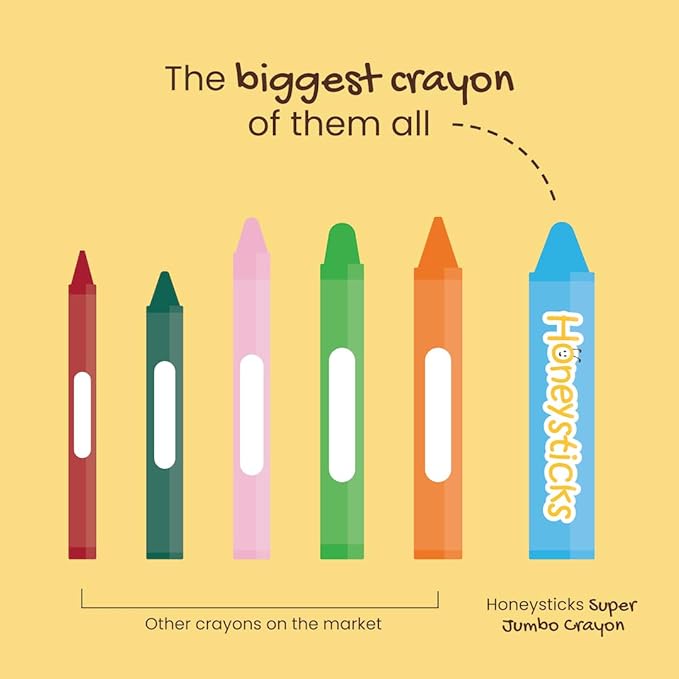 HONEYSTICKS BATH CRAYON SUPER JUMBOS – Chocolate Freckles